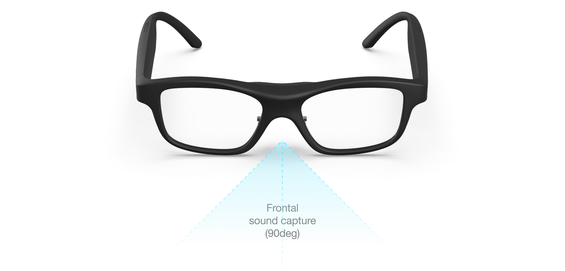 Captify -- Captions for real life